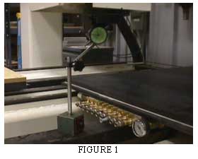 Preparing for Plastic Routing - Part 1