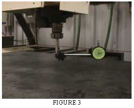 Preparing for Plastic Routing - Part 1